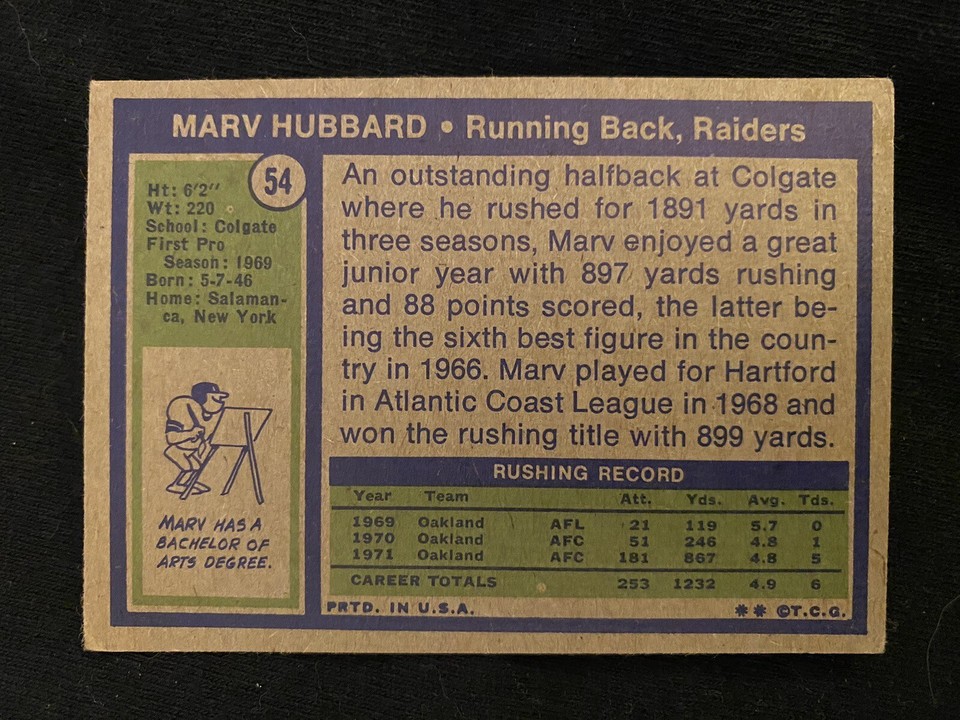 1972 Topps - #54 Marv Hubbard (RC) | eBay