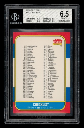 1986-87 Fleer Set-Break #132 Checklist BVG 6.5 EX-MT+ | eBay