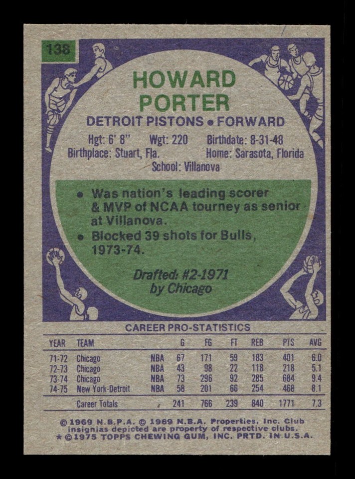 1975 76 Topps #138 Howard Porter Pistons NEAR MINT *3w | eBay