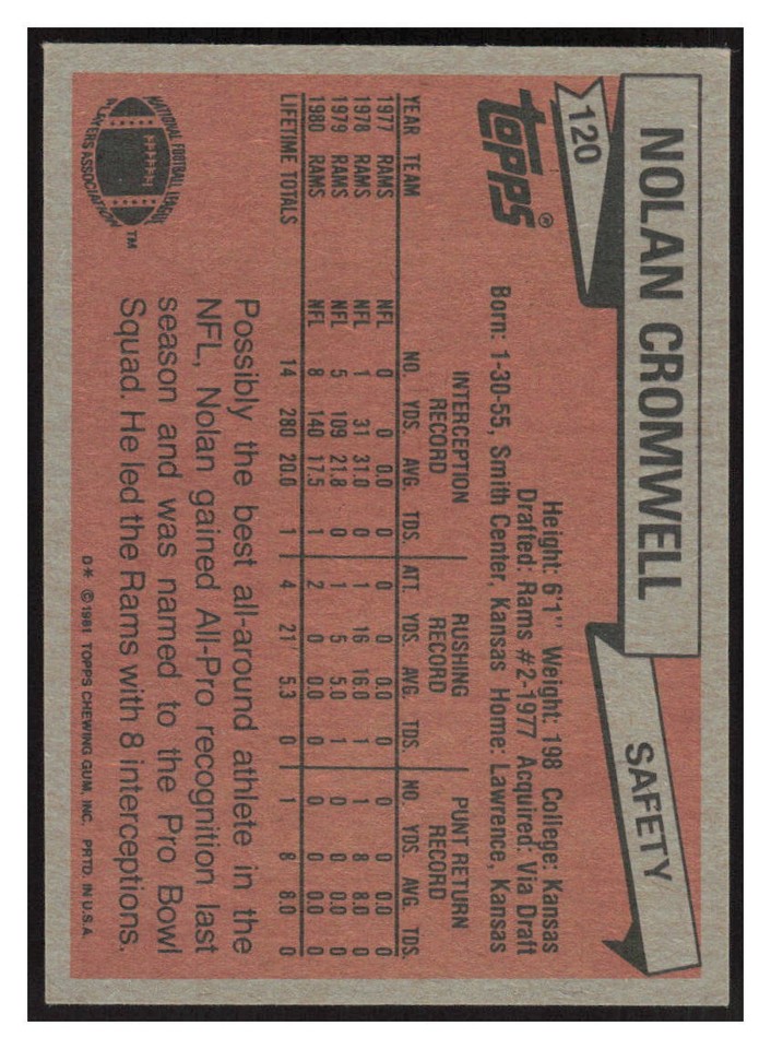 1981 Topps #120 Nolan Cromwell - Los Angeles Rams | eBay