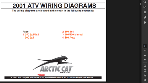 2001 ARCTIC CAT 250 ATV SERVICE REPAIR SHOP WIRING SCHEMATICS MANUAL ...
