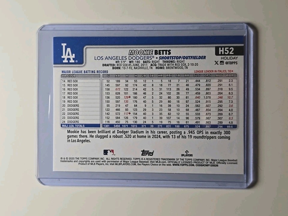 2025 Topps Holiday H52 Mookie Betts Blue Metallic Holiday Lights Color ...