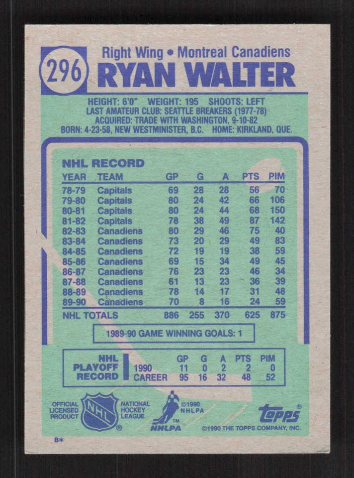 Ryan Walter 1990 Topps Montreal Canadiens #296 | eBay