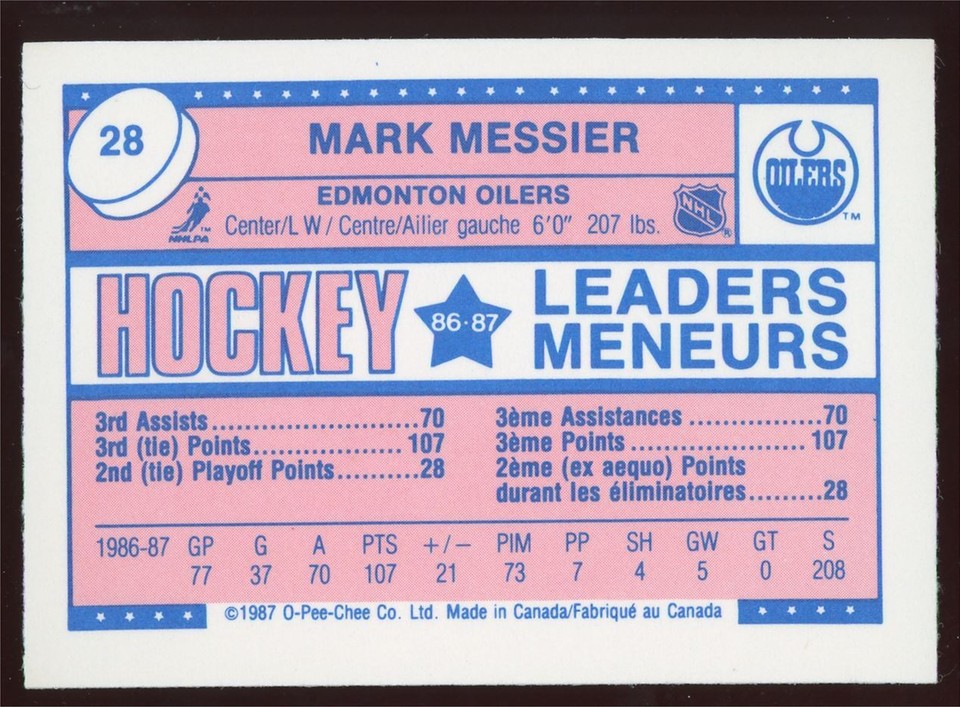 1987-88 O-Pee-Chee Minis Mark Messier #28 ID: 17332 | eBay
