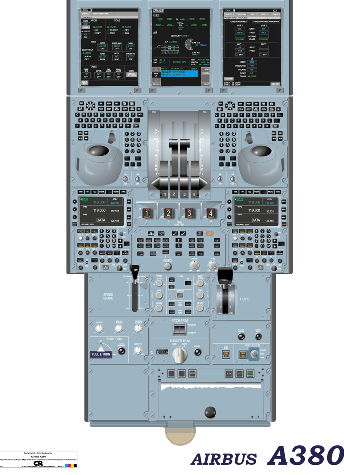 Airbus A380 Cockpit Training Poster - Full Size | eBay UK