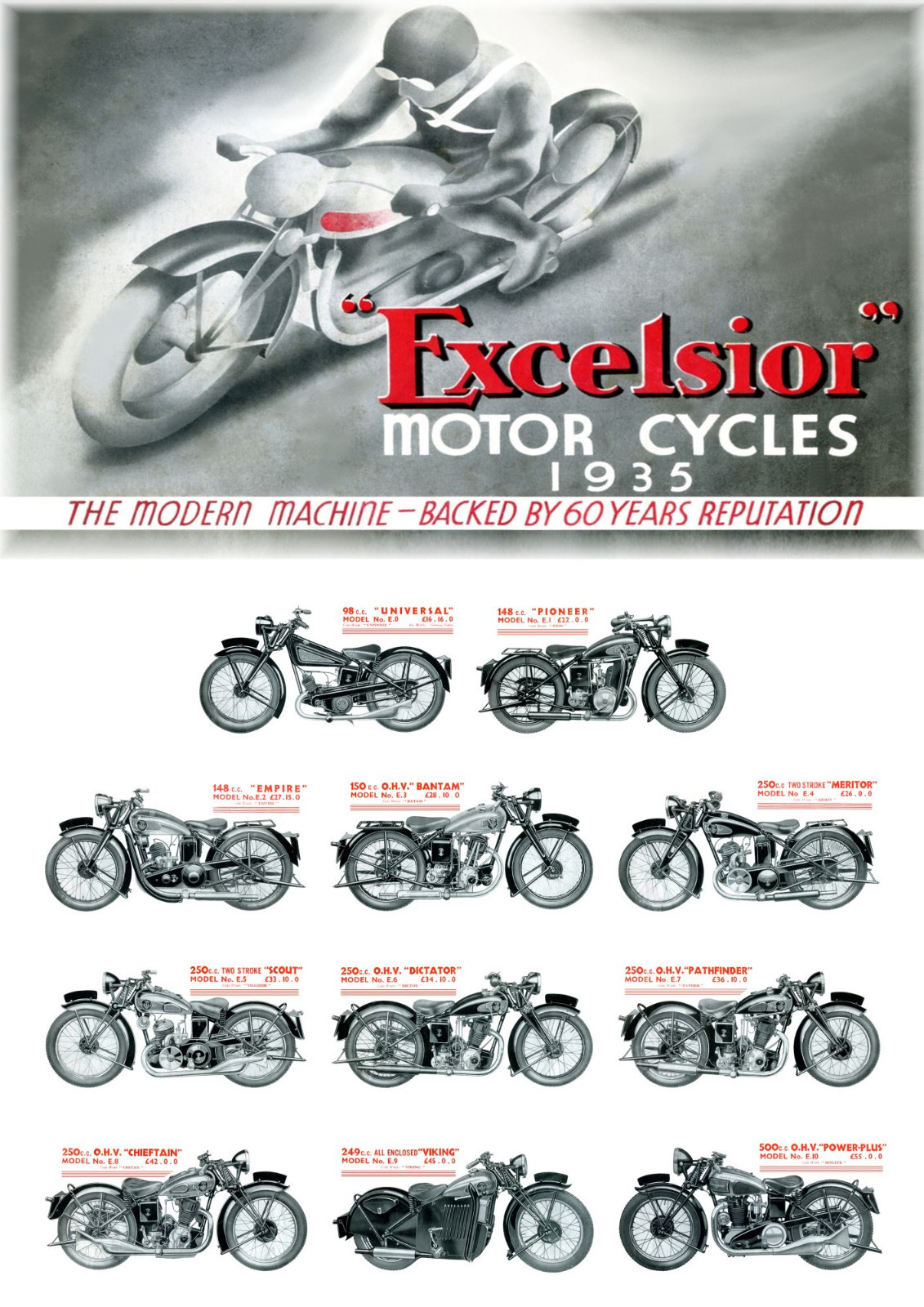1935 Excelsior motorcycle range poster | eBay