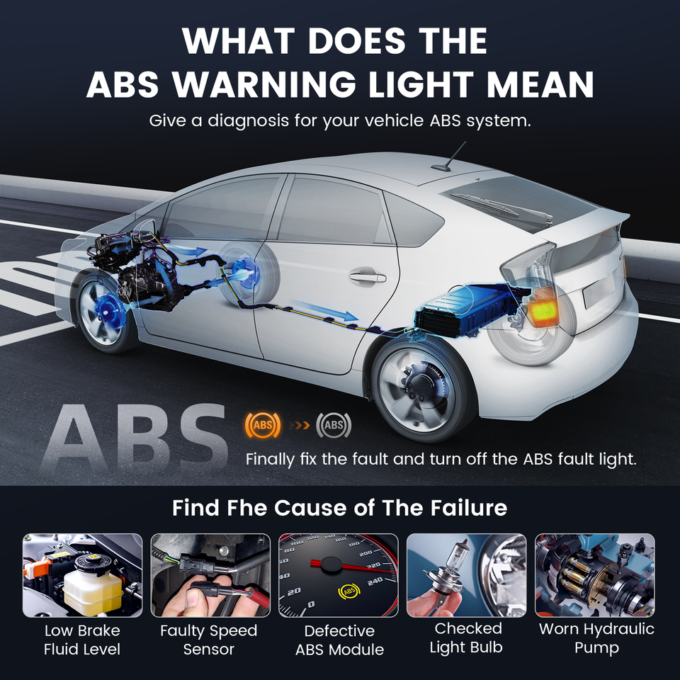 Check Engine ABS SRS Transmission OBD2 Scanner Car Diagnostic Tool Code ...