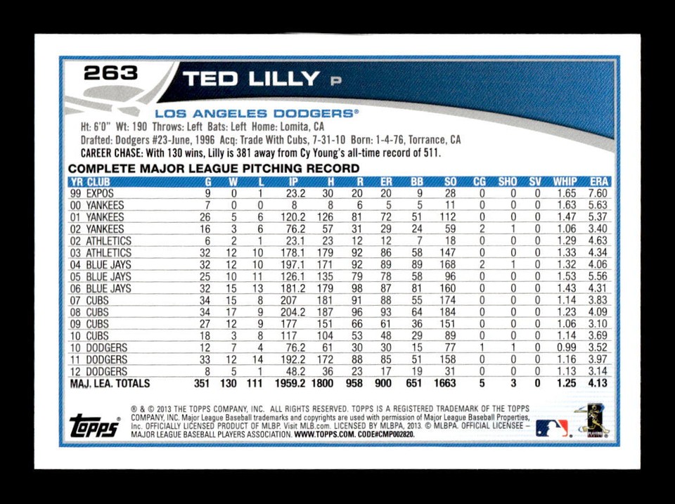 2013 Topps Ted Lilly #263 | eBay