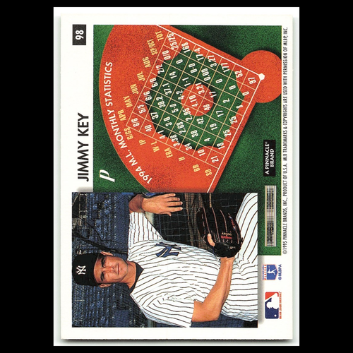Jimmy Key #98 1995 Score Summit New York Yankees Baseball Card MLB NM ...