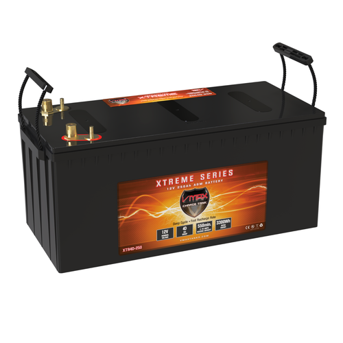 Group 4D Semi-Truck APU Battery 12V 250Ah Deep Cycle 12 Volt AGM VMAX ...