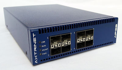 Axtrinet APG8 8-port 10G Ethernet Packet Generator, Capture & Analyser ...