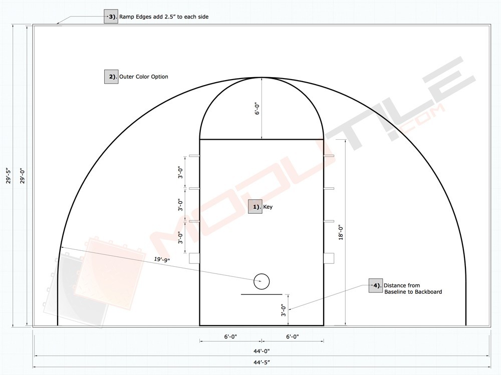 Basketball Half Court Dimensions In Meters