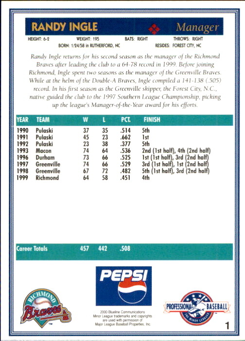 2000 Richmond Braves Q-Cards/Blueline #1 Randy Ingle Forest City North ...