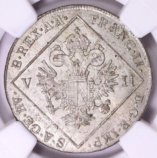 Austria coins: Guide and history for collectors ~ MegaMinistore