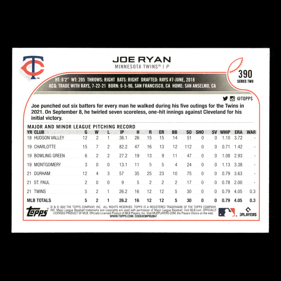 Joe Ryan Rookie #390 2022 Topps Minnesota Twins Baseball Card MLB | eBay