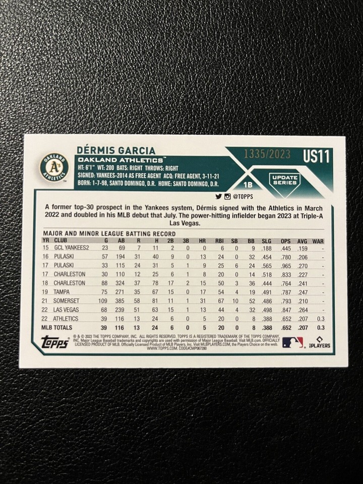 2023 Topps Update Dermis Garcia RC Gold Parallel /2023 #US11 Oakland ...