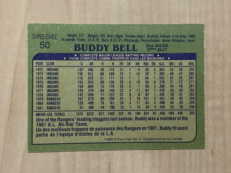 BUDDY BELL TEXAS RANGERS SIGNED AUTOGRAPHED 1982 O-PEE-CHEE CARD #50 W ...