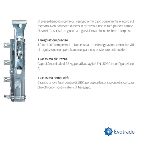 Adjustable Hooks Invisible fixings Furniture suspended DIN 68840 + wall ...