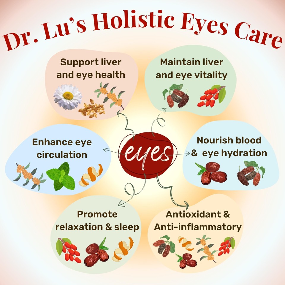 ’s Happy Eyes Tea | Eyebright Tea for Liver Cleanse | Liver Detox Tea ...