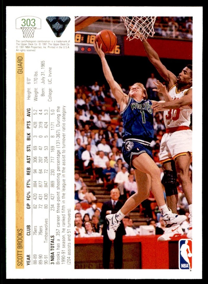 1991-92 Upper Deck #303 Scott Brooks | eBay