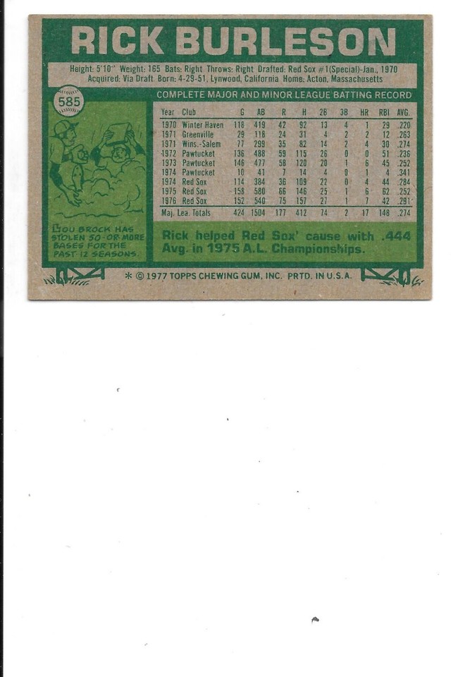 Rick Burleson 1977 Topps Baseball Card #585 Boston Red Sox | eBay