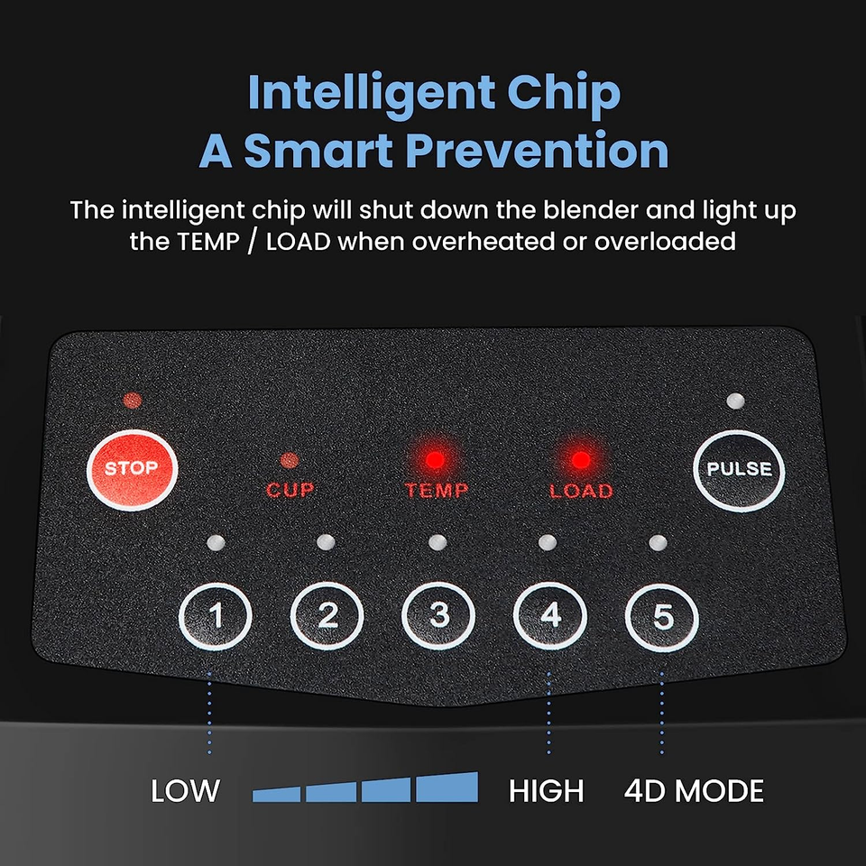 Professional Blender Commercial Soundproof Blender Removable Shield | eBay