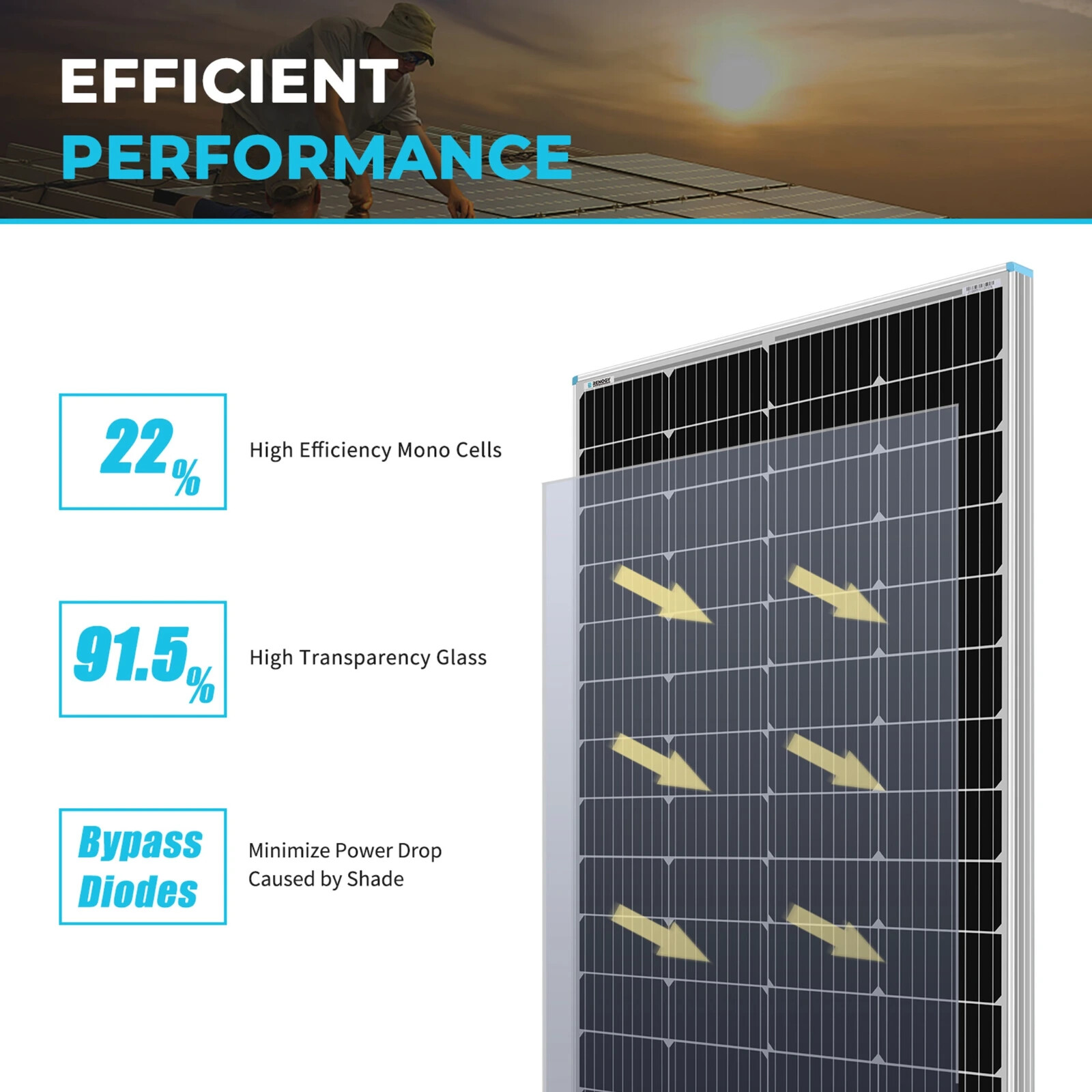 Renogy 175W Solar Panel 12V Mono Off Grid Power RV Motorhome Camper ...