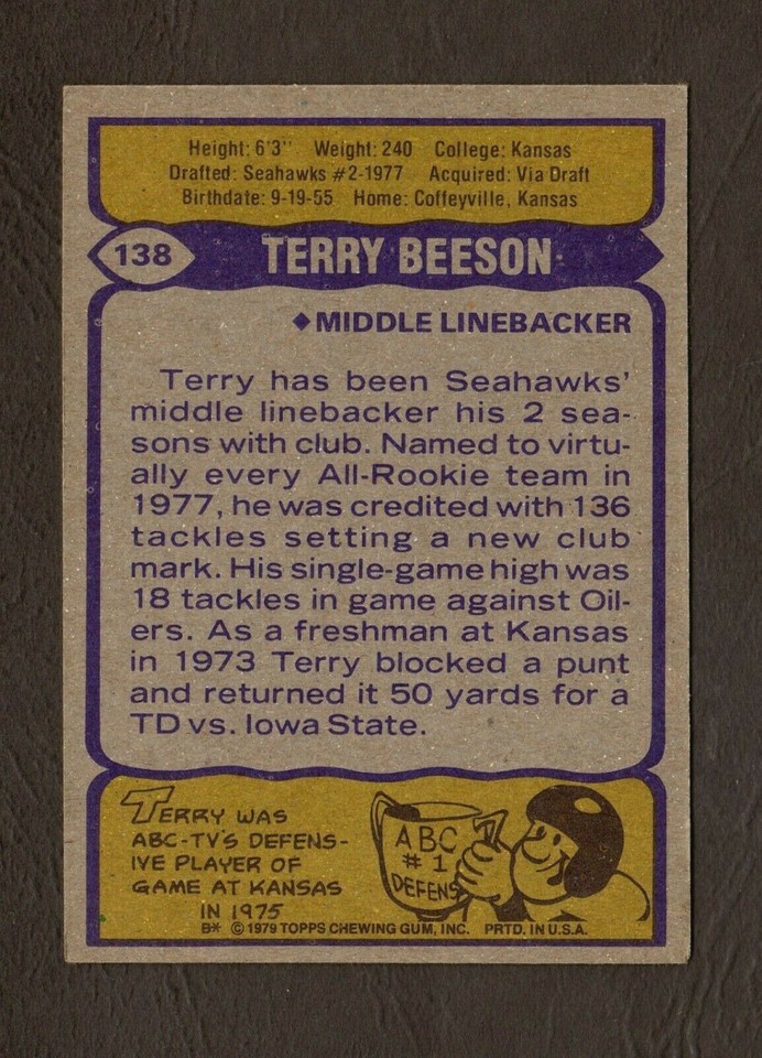 1979 Topps Football Card #138 Terry Beeson - Seattle Seahawks | eBay
