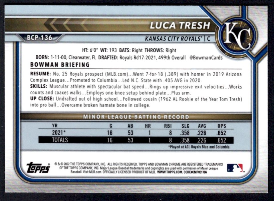 Luca Tresh 2022 Bowman Chrome Prospects Rookie 1st Card | RC #BCP-136 ...