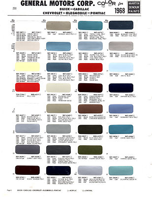 1968 CHEVROLET CORVETTE PONTIAC GTO BUICK RIVIERA OLDSMOBILE PAINT ...