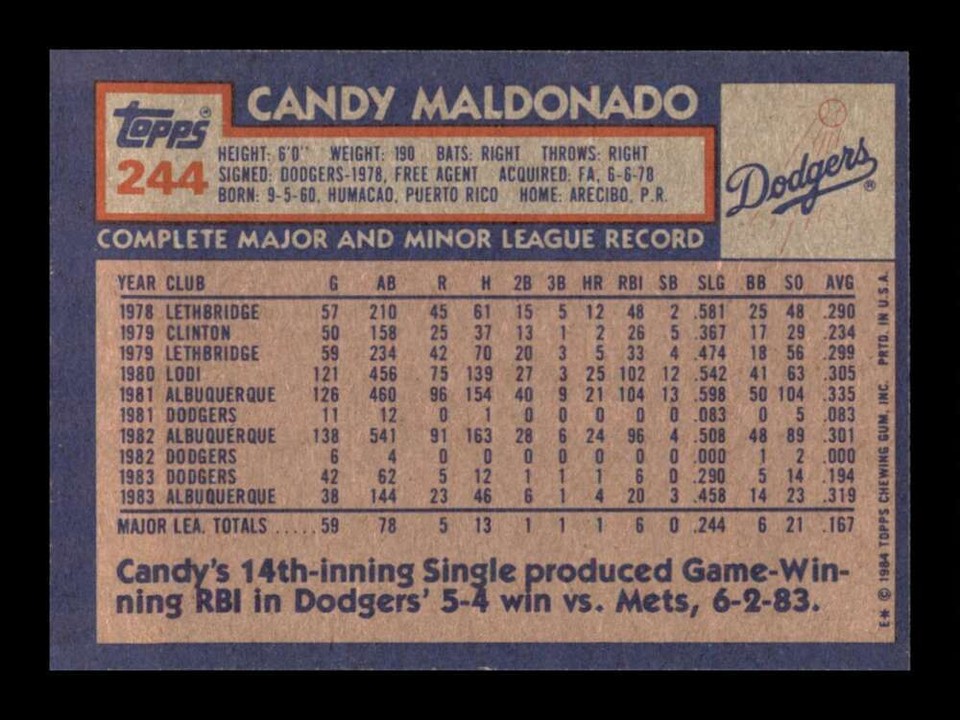 1984 Topps Candy Maldonado #244 Los Angeles Dodgers | eBay