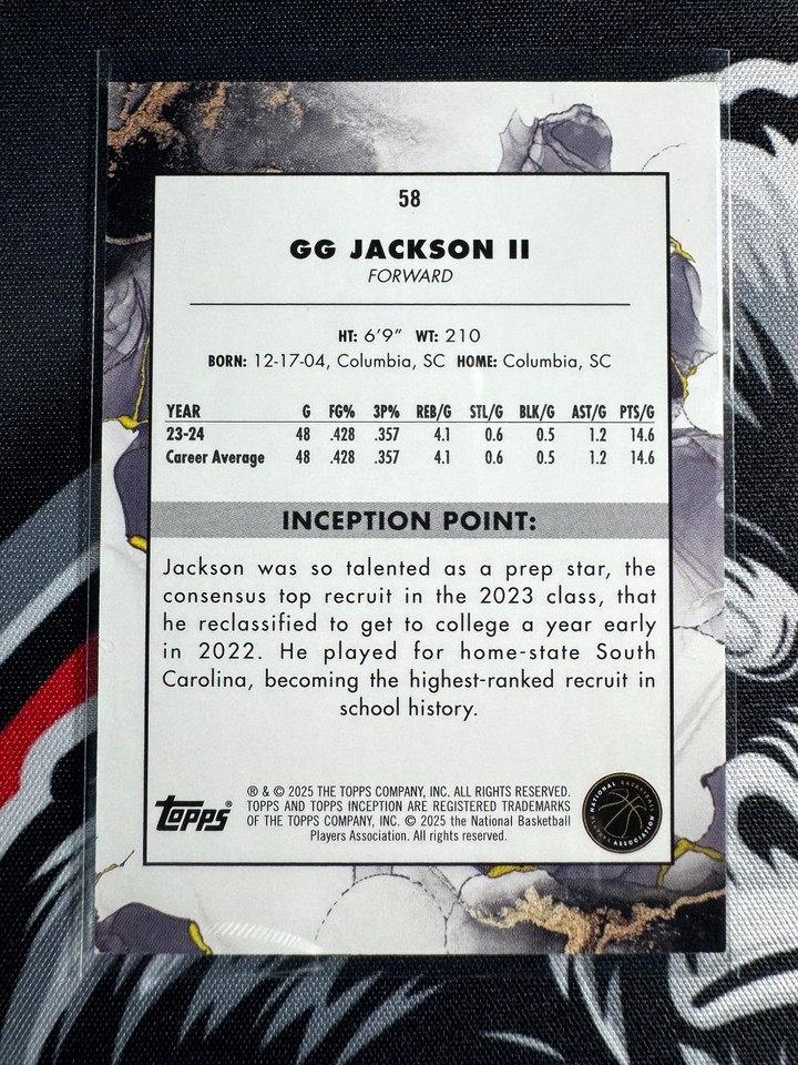 2025 Topps Inception GG Jackson II Rookie Card RC Forward Memphis ...
