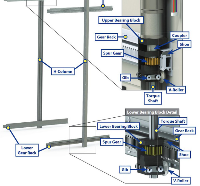 Lippert LCI SCHWINTEK RV in Wall Slide out Aluminum Torque Shaft 41 1/2 ...