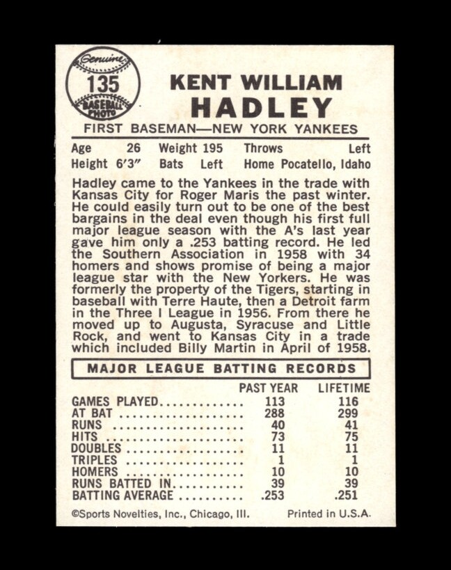 1960 Leaf Set-Break #135 Kent Hadley NR-MINT *GMCARDS* | eBay