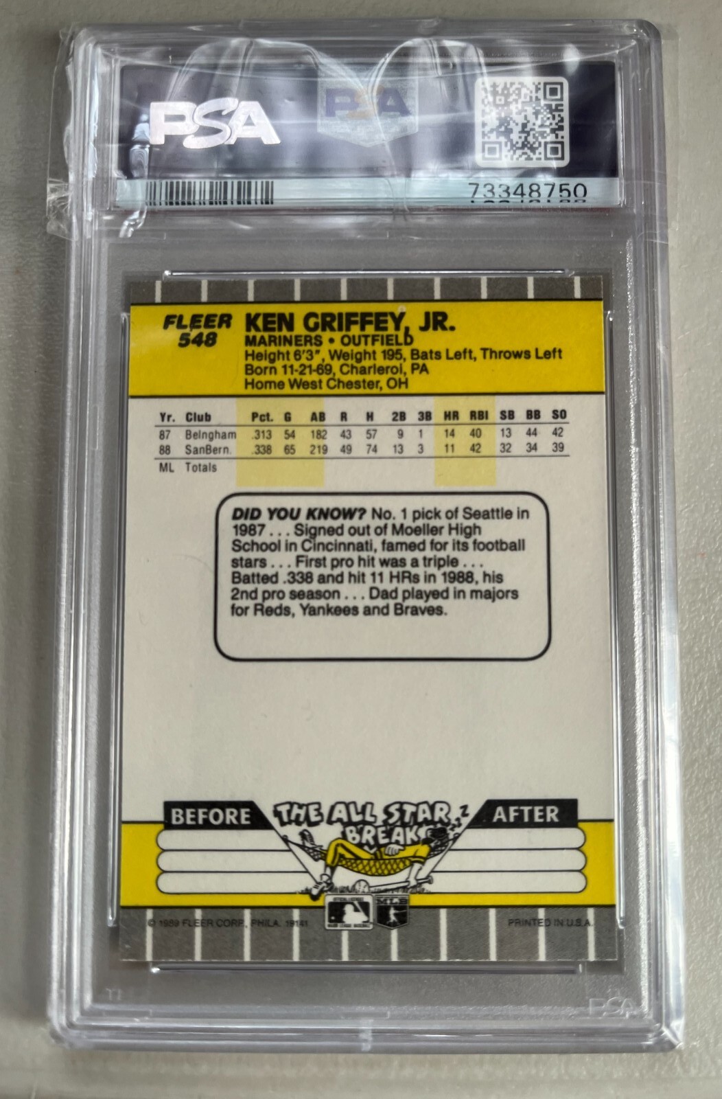 Ken Griffey Jr. Fleer Rookie Card #548 Red Dot Error Card PSA#8 Rating ...