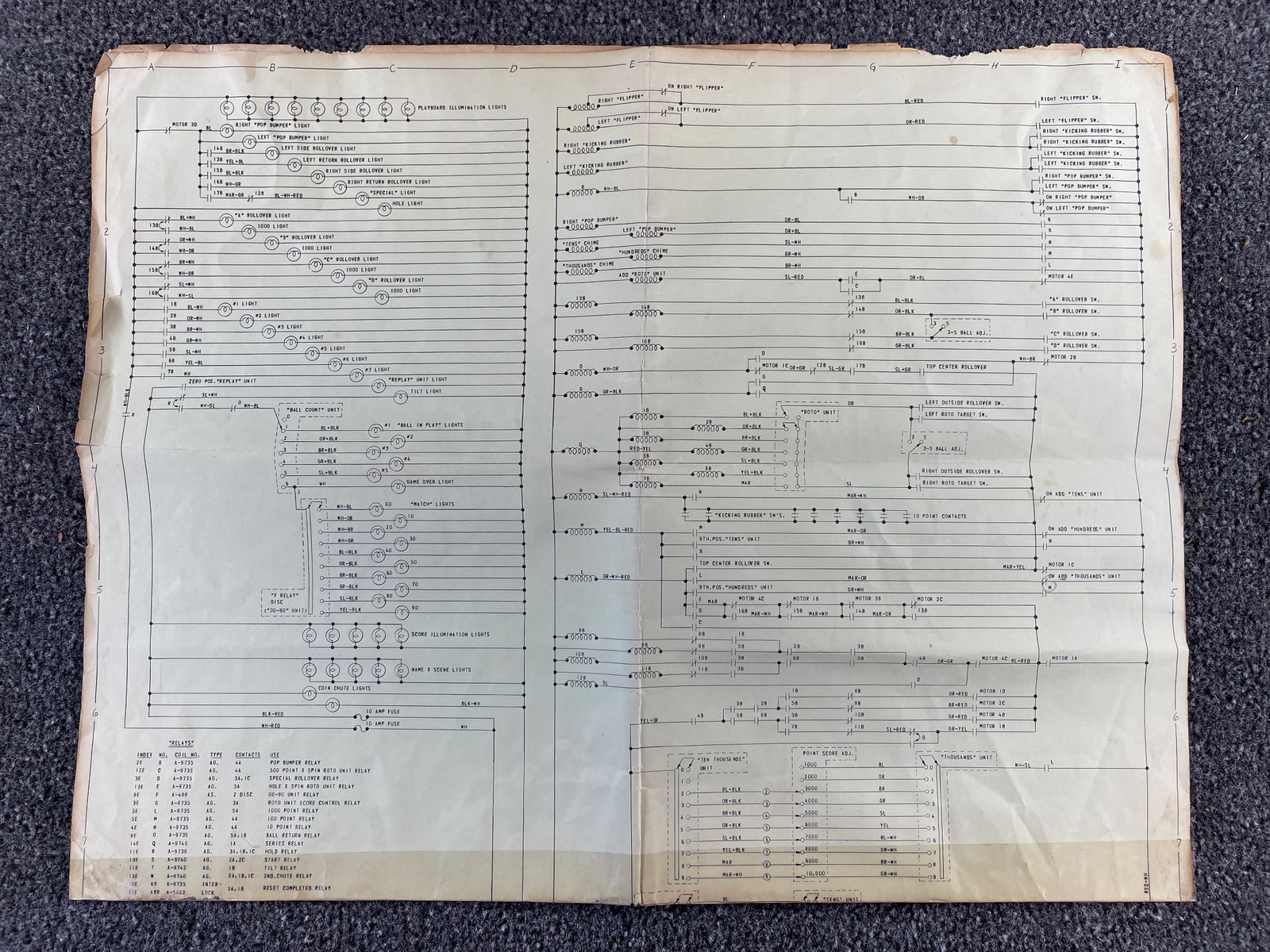Gottlieb Spin Out Pinball Machine Game Manual Schematics ORIGINAL | eBay