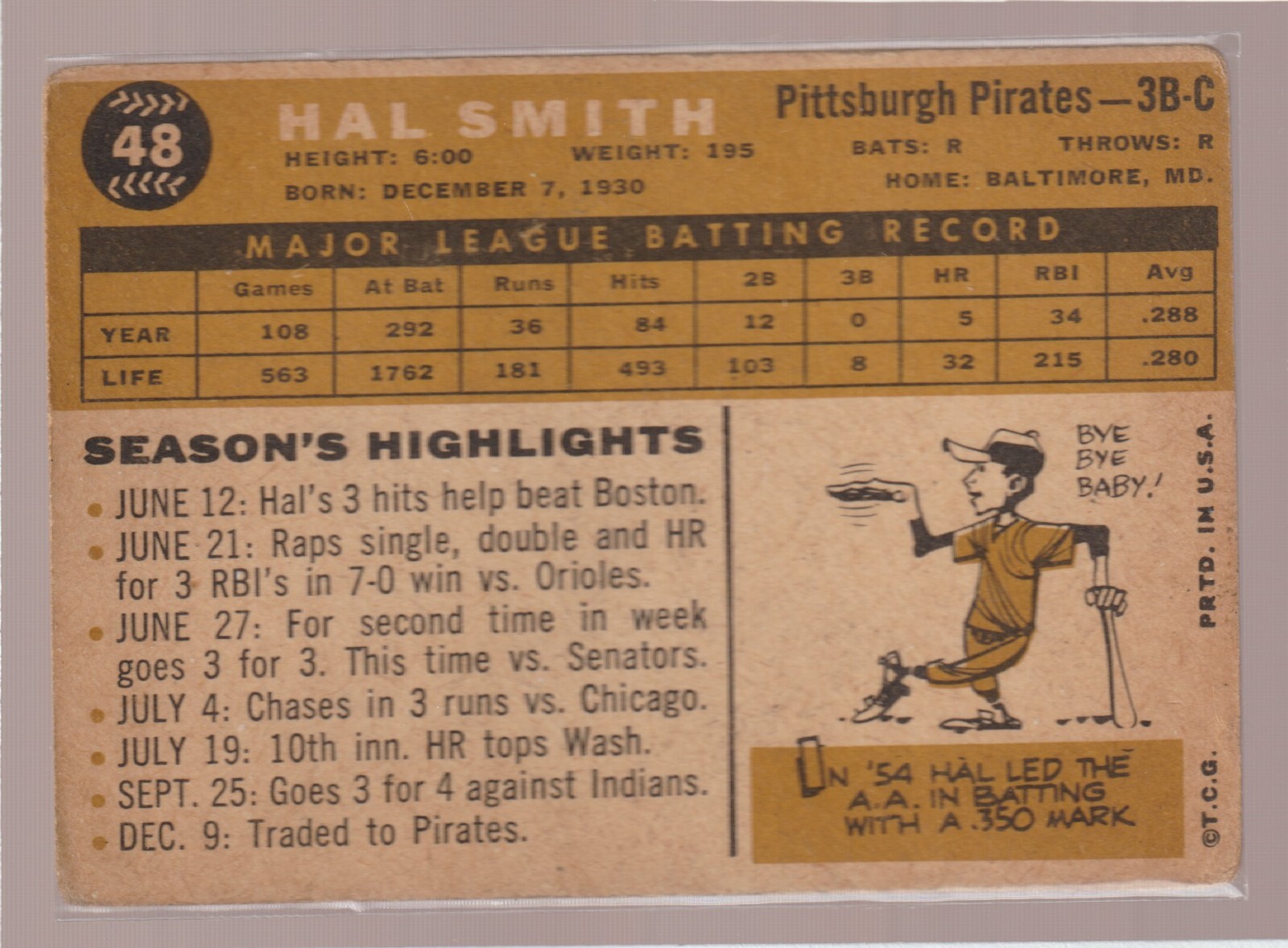 Rare Old Baseball Card Collection From Set L1960 Topps - #48 Hal Smith ...