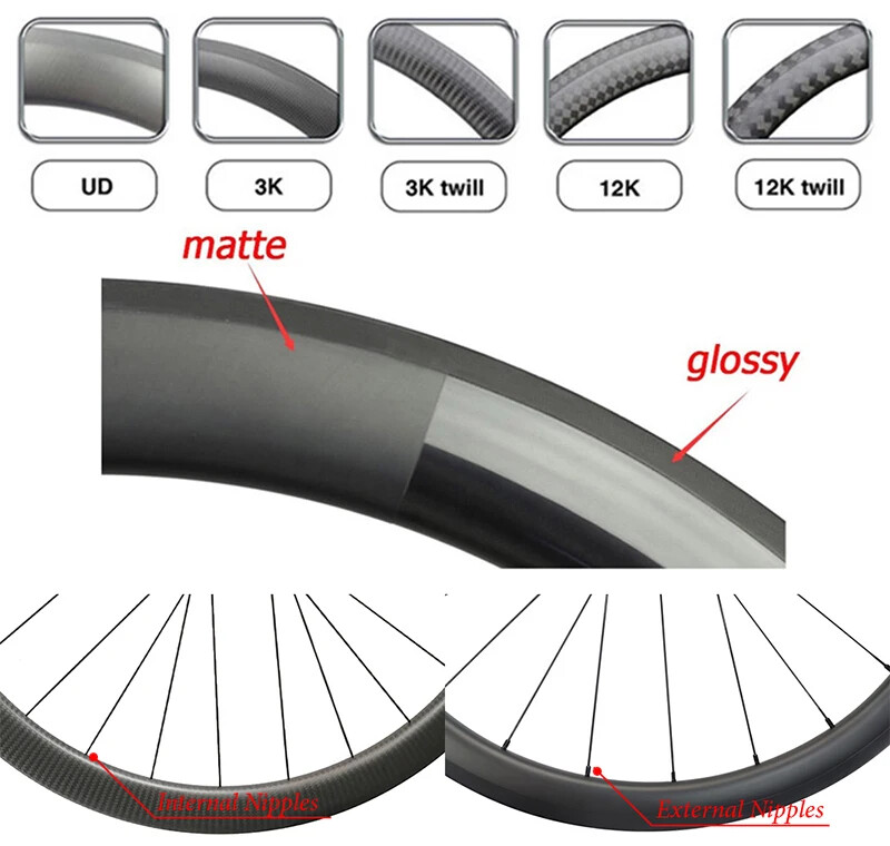 700C Road Bike Carbon Rims 25mm Width Clincher Tubeless Tubular Matte ...