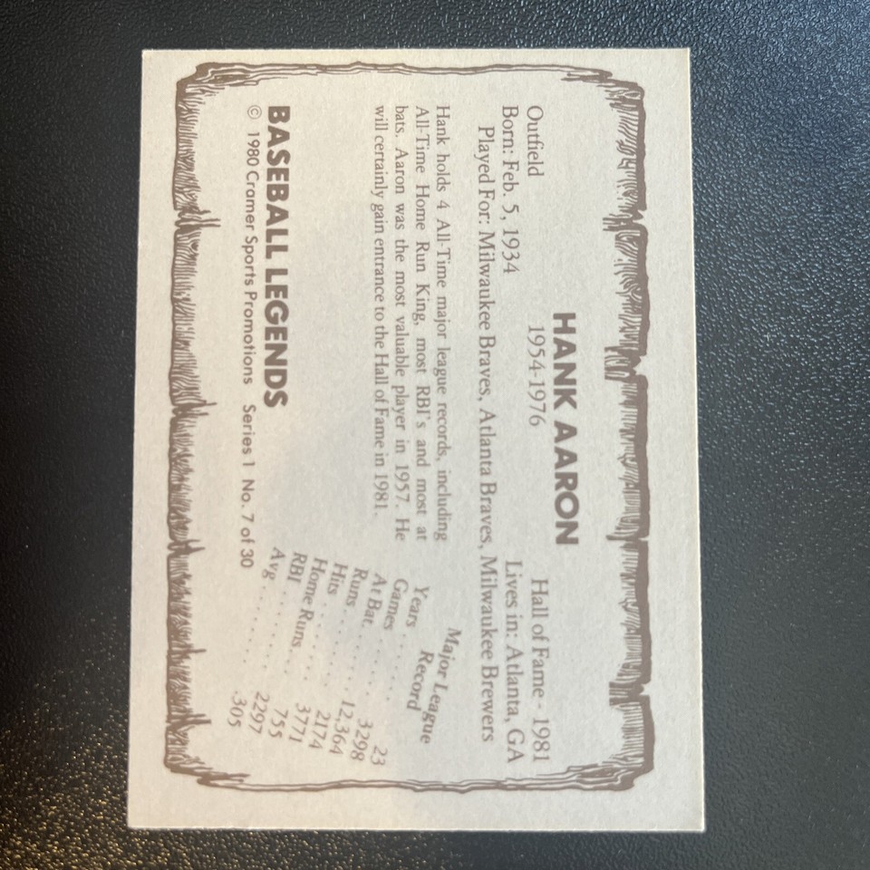 1980 Cramer Baseball Legends #7 Hank Aaron Milwaukee Braves | eBay