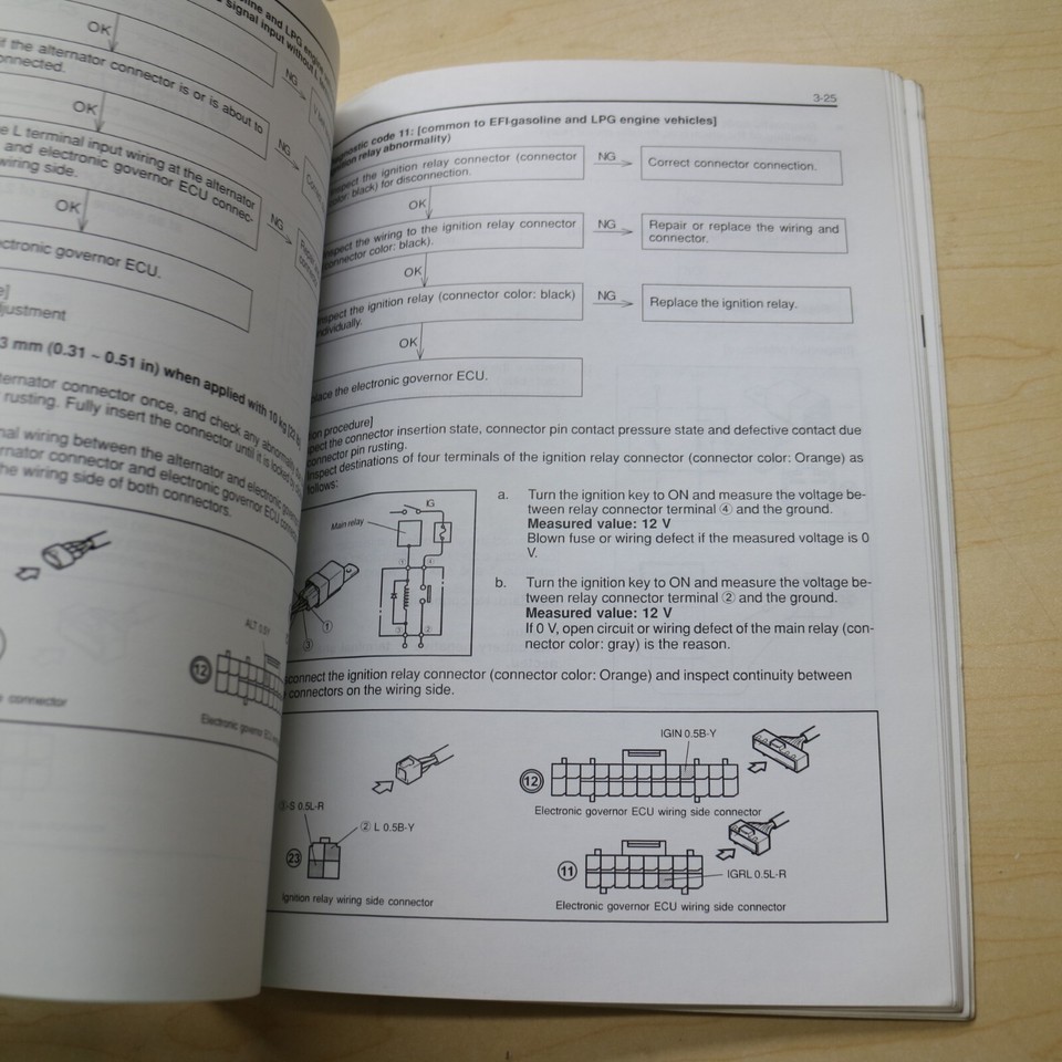 TOYOTA Forklift 4Y-ECS Engine Repair Shop Service Manual SUPPLEMENT ...