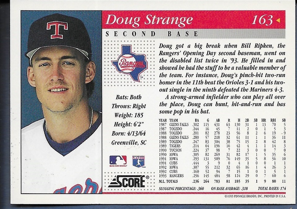 1994 Score Doug Strange #163 RANGERS NM | eBay