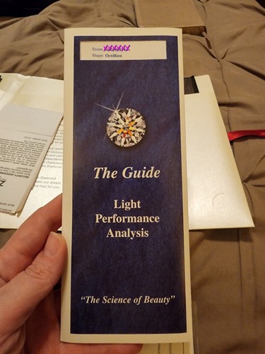 1.23 ct Zales Diamond Octillion Solitare Engagement Anniversary ...