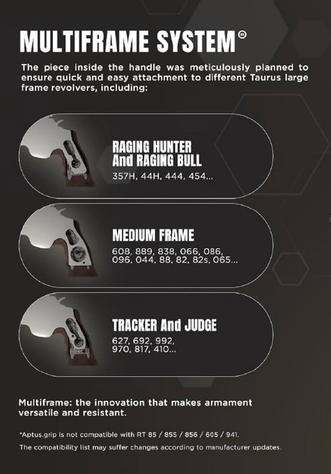 Bold Grip Classic Multiframe Revolver Grip, Compatible with Taurus Large Frame | eBay