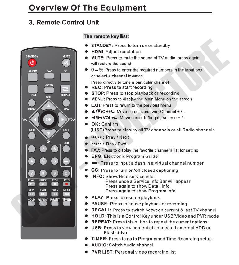 HDTV Digital Converter Box for TV HDMI Cable with Remote View/Record ...