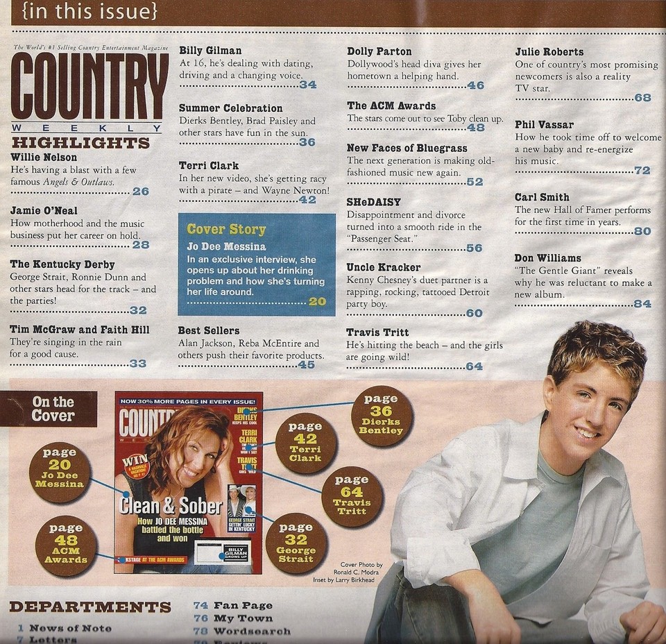 Country Weekly July 6 2004 Jo Dee Messina Billy Gilman Dolly Parton ...