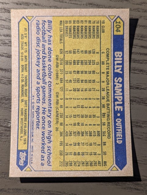 1987 Topps - #104 Billy Sample for sale online | eBay