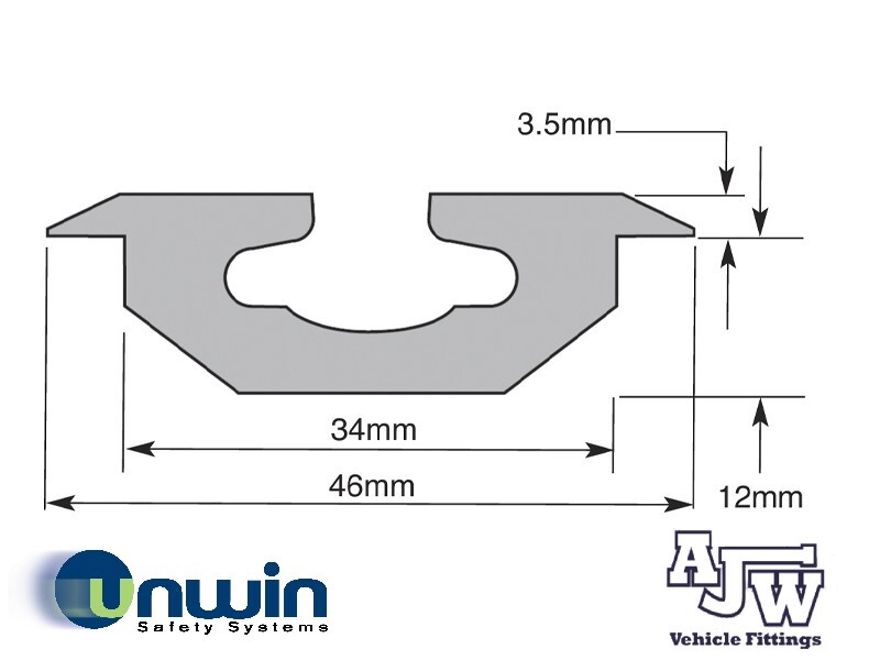2 x 48" UNWIN KOLLER low profile Rail Track Camper Motorhome Van ...