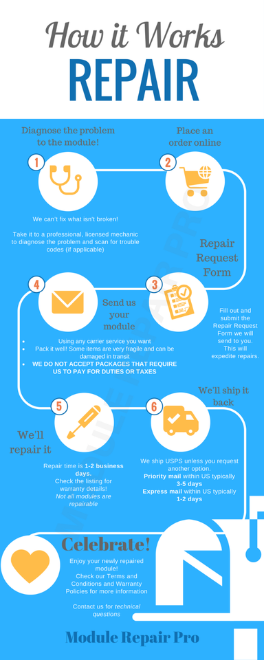REPAIR Kit 4 Dodge Durango RAM 1500 2500 3500 5500 TIPM Fuse Box 2011 ...