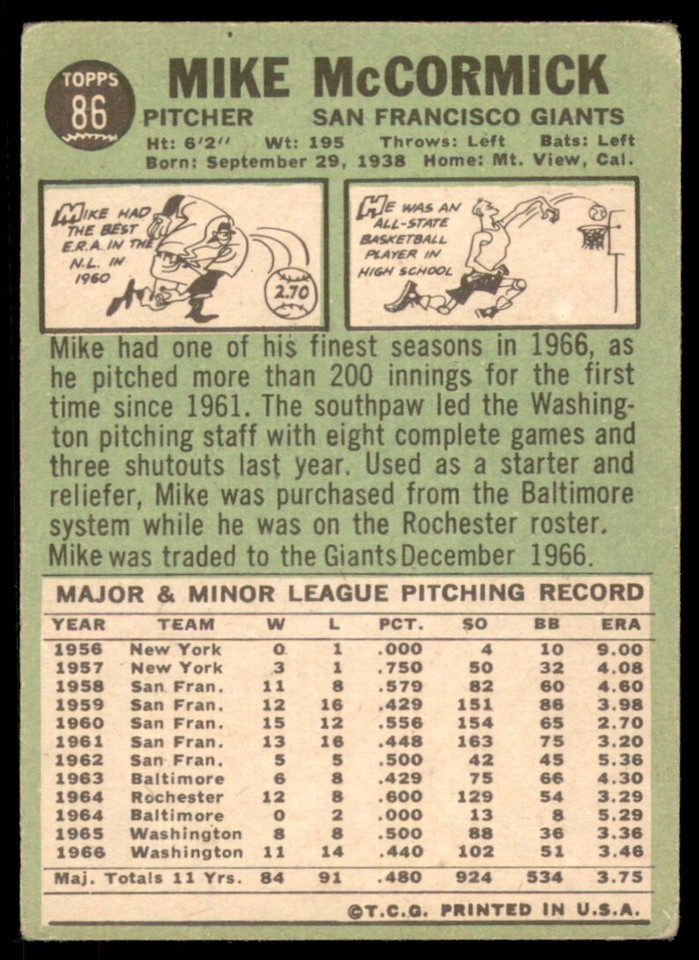1967 TOPPS MIKE MCCORMICK WASHINGTON SENATORS #86 VG | eBay