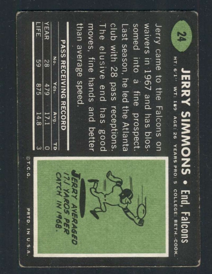1969 Topps #24 Jerry Simmons GVG Falcons 50968 | eBay